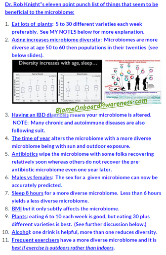 Dr. Rob Knight updates: IBD microbiome skew & San Diego move » BIOME ...