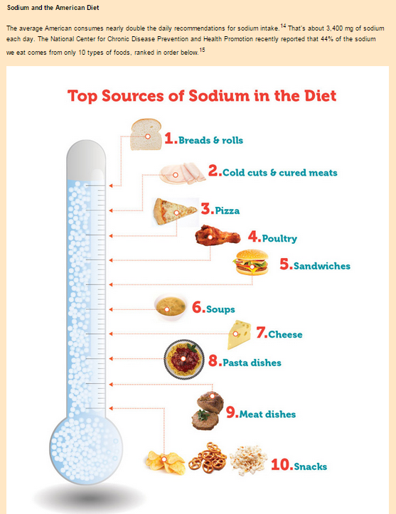 It's EASY to Soak and Dehydrate Nuts » BIOME ONBOARD AWARENESS: THE ...